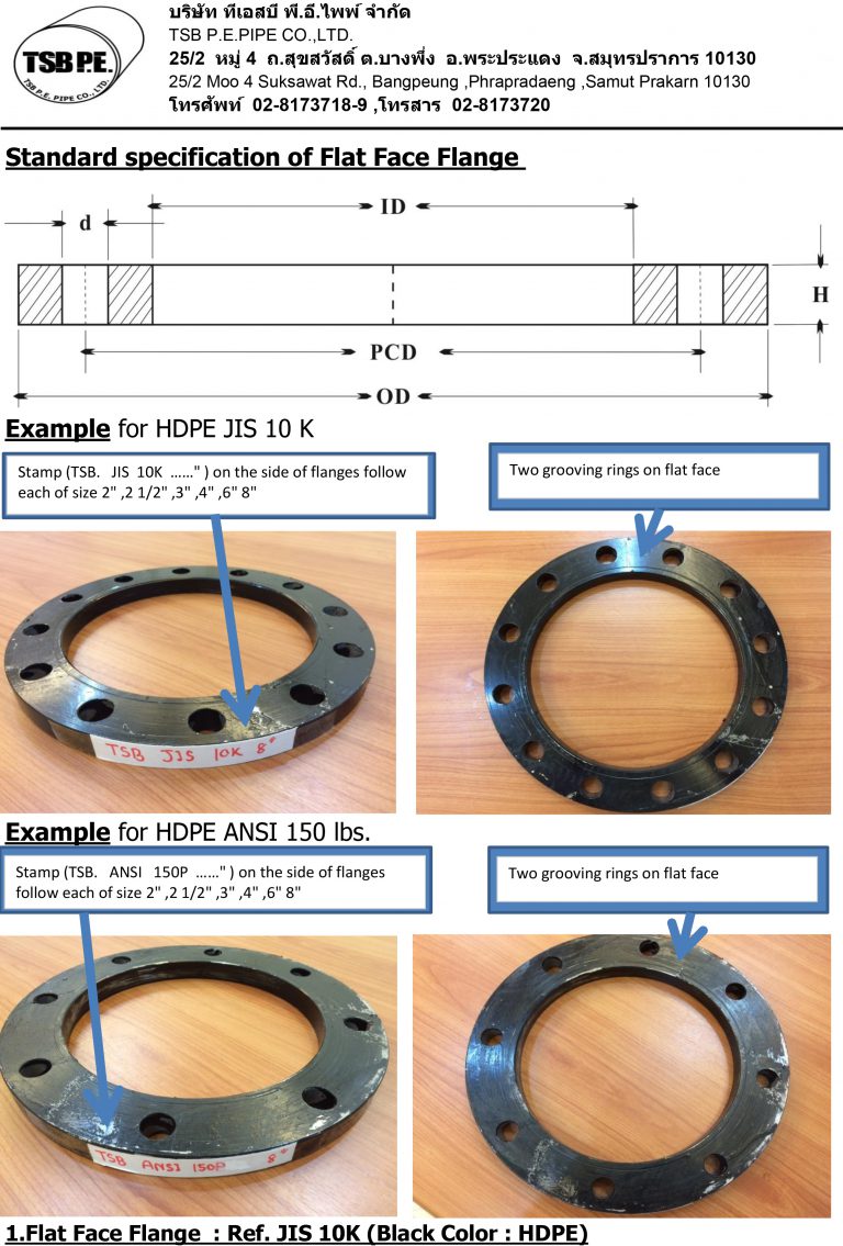 หน้าแปลน หน้าจาน แหวนเหล็กเหนียว - TSB Pipe